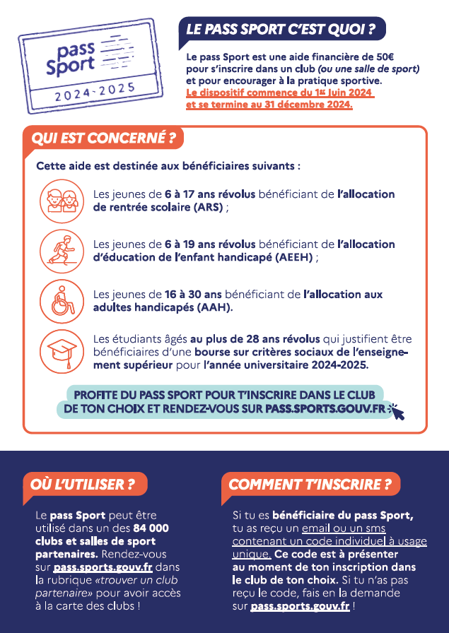 Aide aux habitants - Pass'Sport - Ville de Craponne